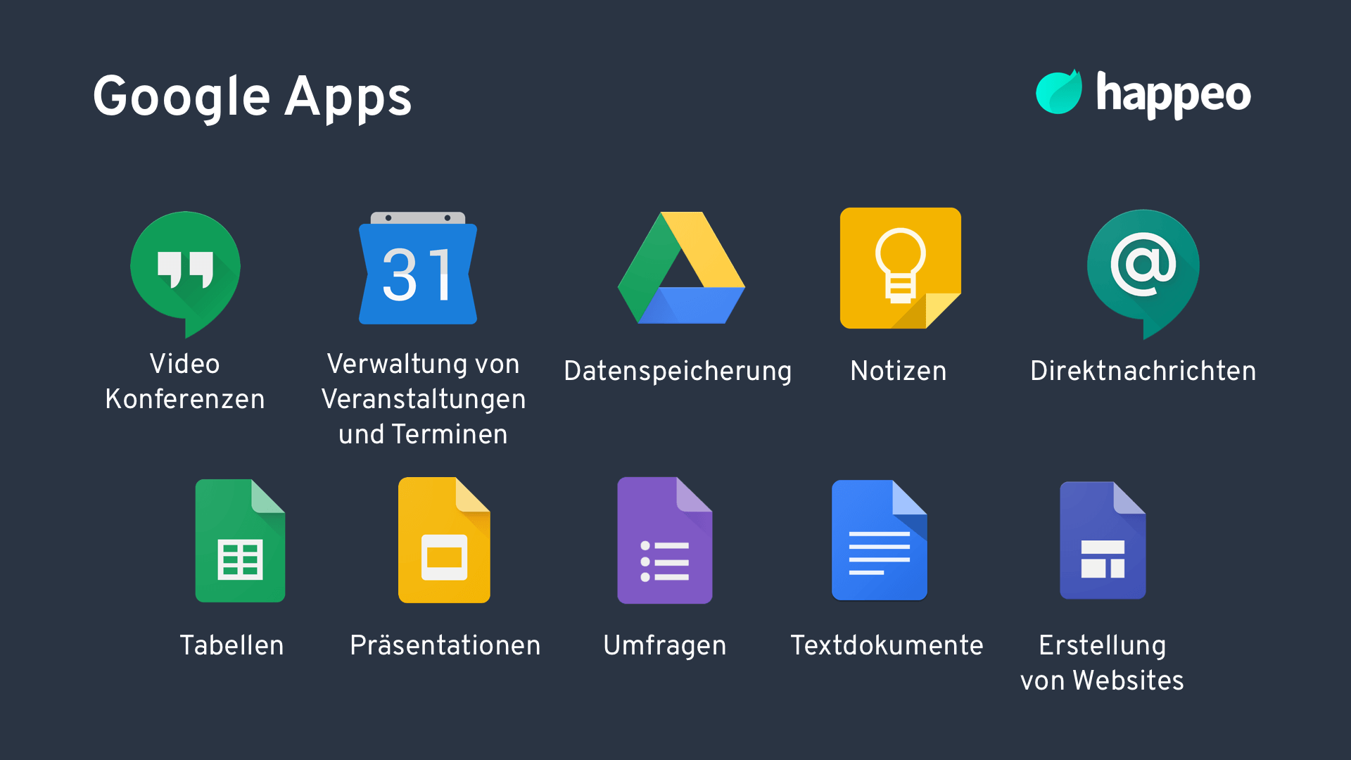 Guide für Google Workspace (G Suite) & Google Intranet Software